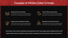White Collar Crime PowerPoint and Google Slides Template - PPT Slides