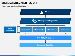 Microservices Architecture PowerPoint and Google Slides Template - PPT ...