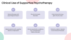 Supportive Psychotherapy PowerPoint and Google Slides Template - PPT Slides