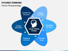 Futures Thinking PowerPoint and Google Slides Template - PPT Slides