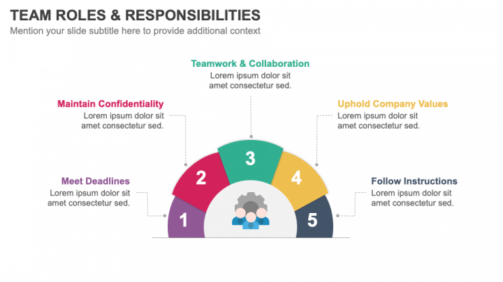 Team Roles and Responsibilities PowerPoint and Google Slides Template ...