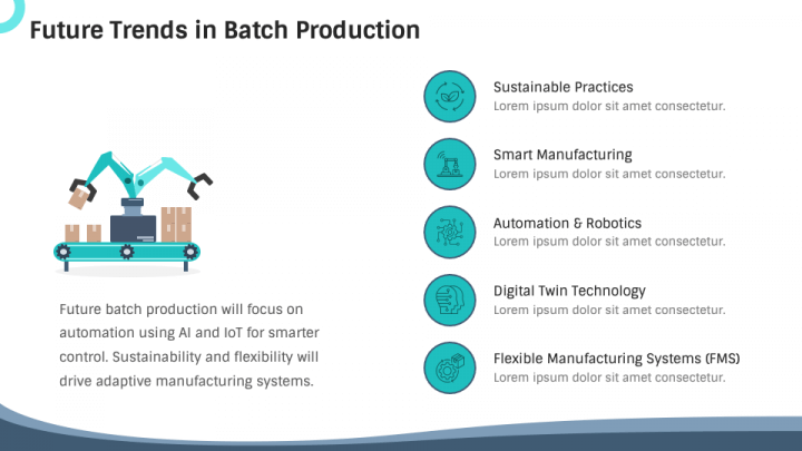 Batch Production PowerPoint and Google Slides Template - PPT Slides