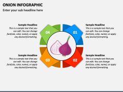 Onion Infographic PowerPoint and Google Slides Template - PPT Slides