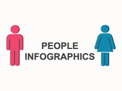 People Infographics for PowerPoint and Google Slides