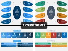 Smart Government PowerPoint and Google Slides Template - PPT Slides