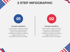 Free - Cesar Chavez Day Presentation for PowerPoint and Google Slides