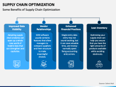 Supply Chain Optimization PowerPoint and Google Slides Template - PPT ...
