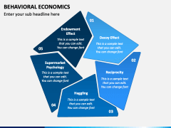 Behavioral Economics PowerPoint and Google Slides Template - PPT Slides