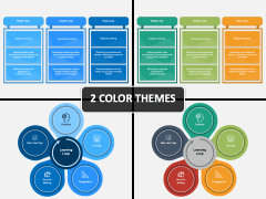 Learning Loop PowerPoint and Google Slides Template - PPT Slides