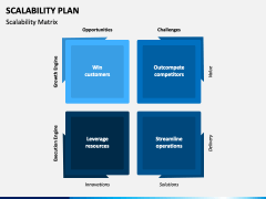 Scalability Plan PowerPoint and Google Slides Template - PPT Slides