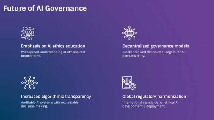 AI Governance PowerPoint and Google Slides Template - PPT Slides