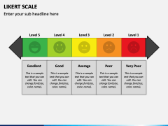 Likert Scale PowerPoint and Google Slides Template - PPT Slides