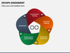 DevOps Assessment PowerPoint and Google Slides Template - PPT Slides