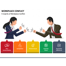 Conflict PowerPoint & Google Slides Templates