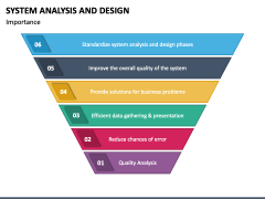 System Analysis and Design PowerPoint and Google Slides Template - PPT ...