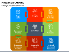 Program Planning PowerPoint and Google Slides Template - PPT Slides