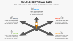 Multi-Directional Path PowerPoint and Google Slides Template - PPT Slides