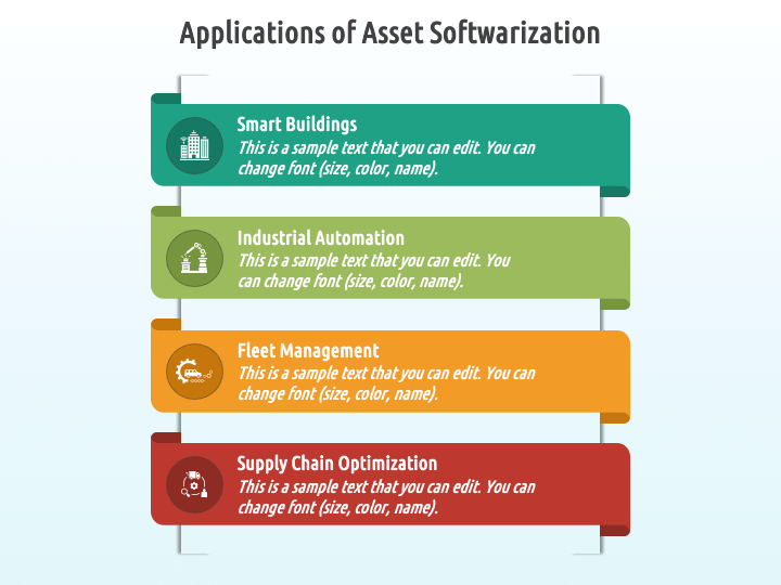 Asset Softwarization PowerPoint and Google Slides Template - PPT Slides