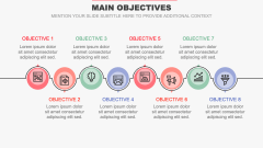 Main Objectives PowerPoint and Google Slides Template - PPT Slides