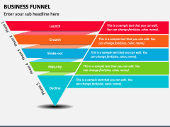 Business Funnel PowerPoint and Google Slides Template - PPT Slides
