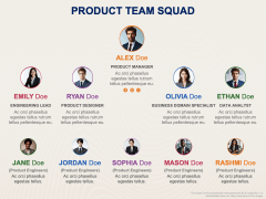 Product Team Squad PowerPoint Template and Google Slides Theme - PPT Slides