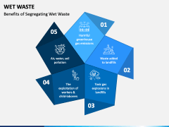 Wet Waste PowerPoint and Google Slides Template - PPT Slides
