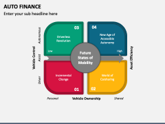 Auto Finance PowerPoint and Google Slides Template - PPT Slides