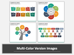Elements of Culture PowerPoint and Google Slides Template - PPT Slides