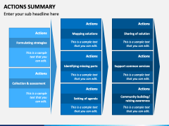 Actions Summary PowerPoint and Google Slides Template - PPT Slides