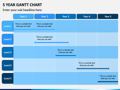 5 Year Gantt Chart for PowerPoint and Google Slides - PPT Slides
