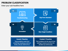 Problem Classification PowerPoint and Google Slides Template - PPT Slides