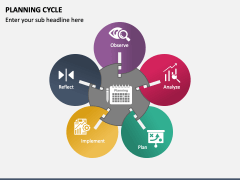 Planning Cycle PowerPoint and Google Slides Template - PPT Slides
