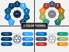 Nanotechnology PowerPoint Template - PPT Slides