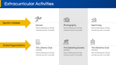 Free - Student Intro PowerPoint and Google Slides Template - PPT Slides