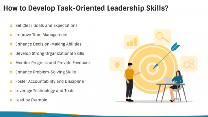 Task-Oriented Leadership PowerPoint and Google Slides Template - PPT Slides