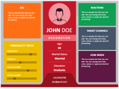 Sales Persona PowerPoint and Google Slides Template - PPT Slides