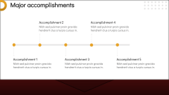 Free - Retirement Theme for PowerPoint and Google Slides - PPT Slides