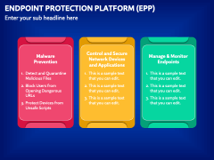 Endpoint Protection Platform (EPP) PowerPoint and Google Slides ...