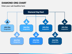 Diamond ORG Chart for PowerPoint and Google Slides - PPT Slides