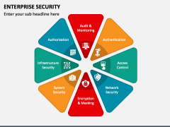 Enterprise Security PowerPoint and Google Slides Template - PPT Slides