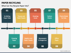 Paper Recycling PowerPoint and Google Slides Template - PPT Slides