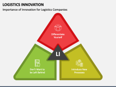 Logistics Innovation PowerPoint and Google Slides Template - PPT Slides