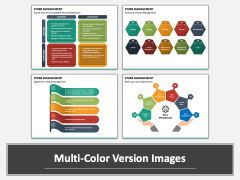 Store Management PowerPoint and Google Slides Template - PPT Slides