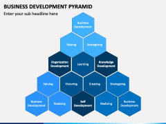 Business Development Pyramid PowerPoint and Google Slides Template ...