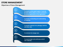 Store Management PowerPoint and Google Slides Template - PPT Slides