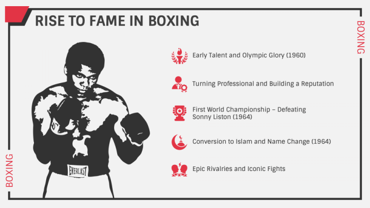 Free - Muhammad Ali PowerPoint and Google Slides Template - PPT Slides