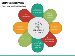 Strategic Drivers PowerPoint Template | SketchBubble