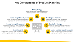 Product Planning PowerPoint and Google Slides Template - PPT Slides
