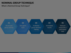 Nominal Group Technique PowerPoint and Google Slides Template - PPT Slides