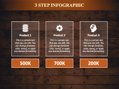 Free Wooden Blocks Presentation Theme for PowerPoint and Google Slides